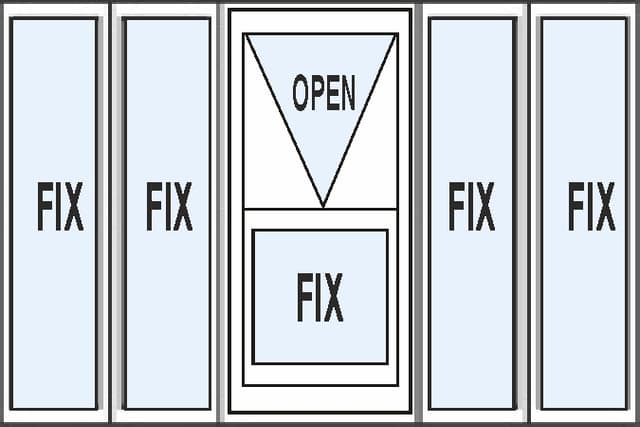 Fixed Windows and Doors | Sunlight UPVC Windows